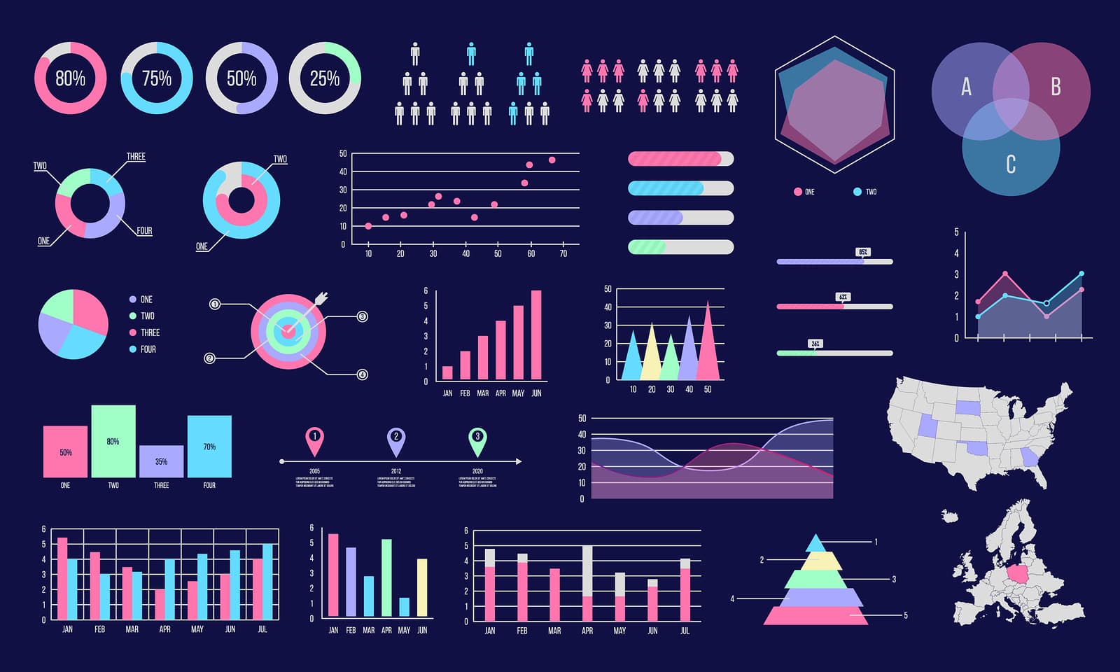 Data Visualization And Remote Access Configuratori