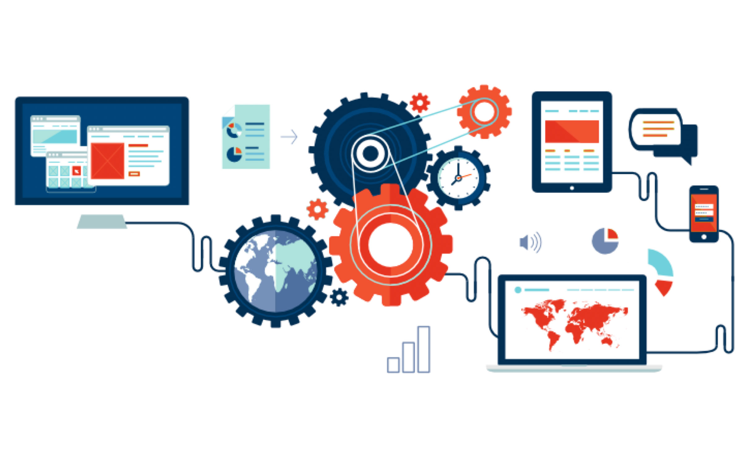 Design Automation - Configuratori.com